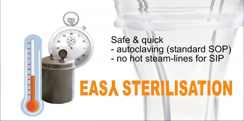 STERILITY MAINTENANCE – CRITICAL CONTROL POINT (CCP) – Bioreactor and ...